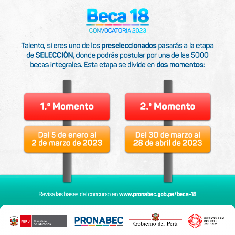 Beca 18 Materiales de difusión – PRONABEC | PROGRAMA NACIONAL DE BECAS ...